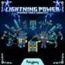 [Polygony] Lightning Power Animated Weapons & Tools Set | NullForums